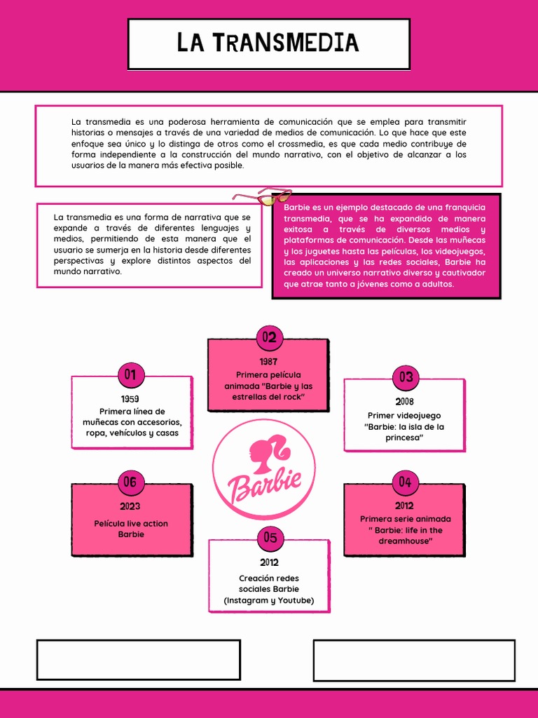 la transmedia | PDF | Barbie | Comunicación