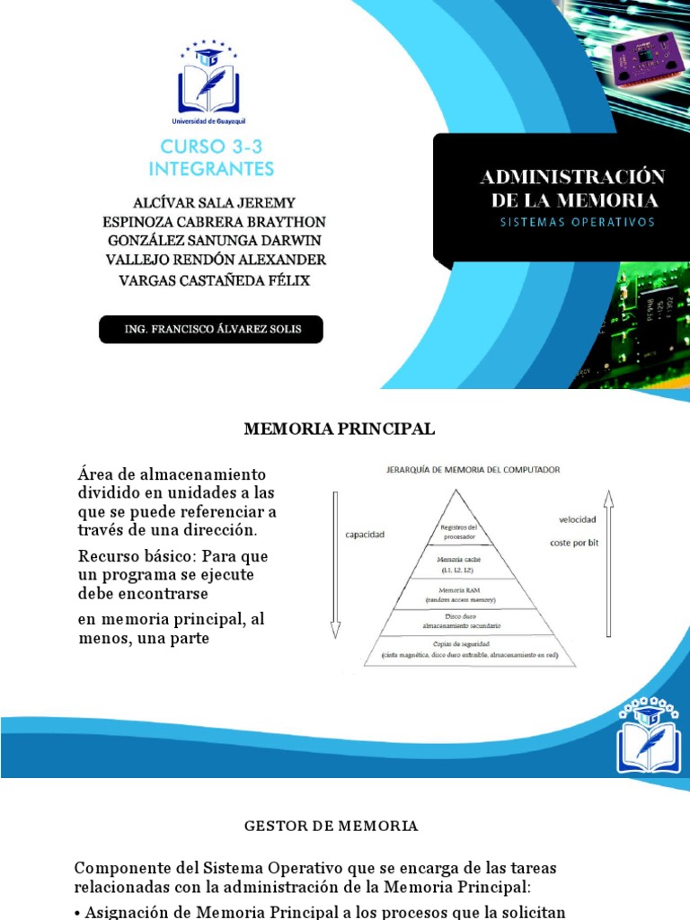Administración de La Memoria - Sistemas Operativos 3-3 | PDF ...