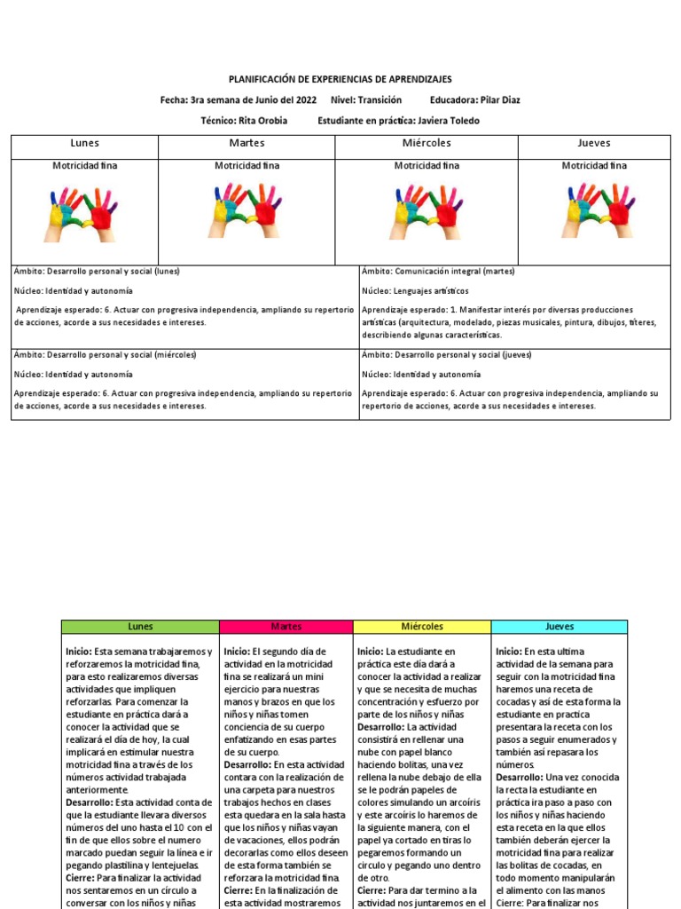 PLANIFICACIÓN SEMANAL 3ra semana de Junio | PDF