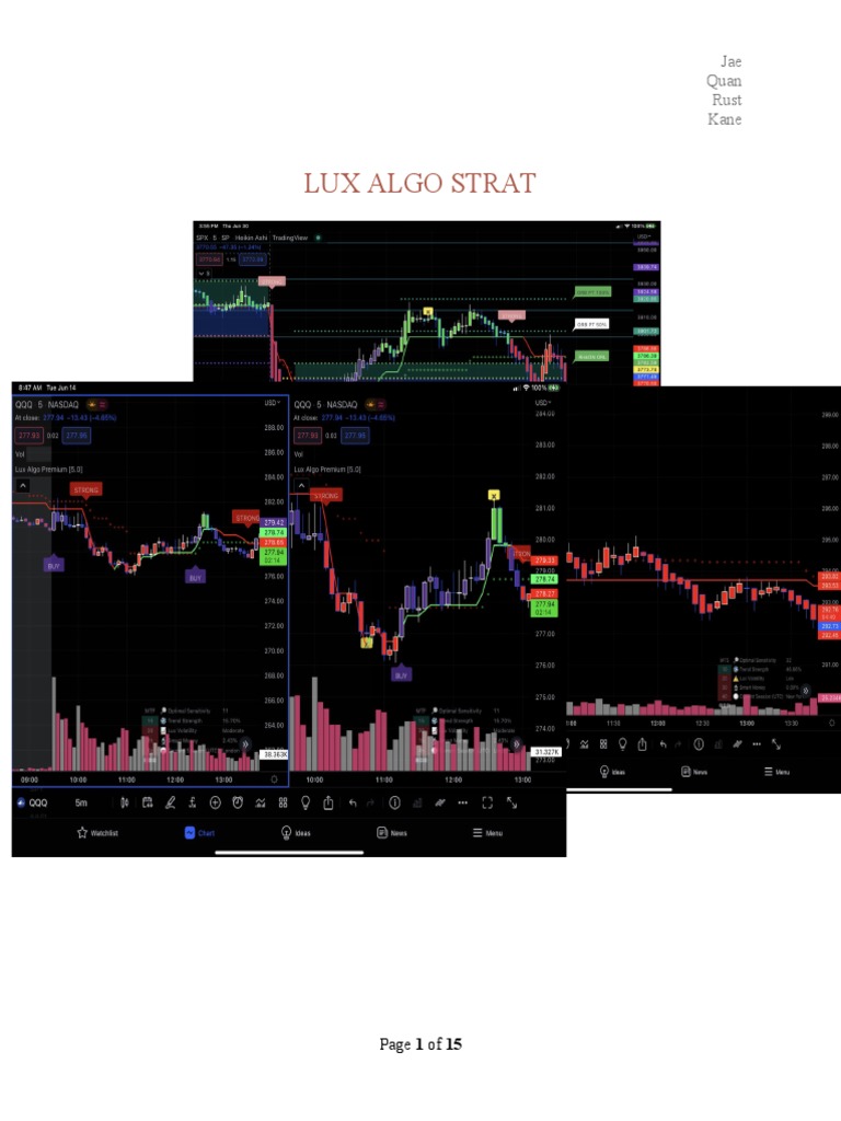 Lux Algo QQQ Strat v1.5 | PDF | Option (Finance) | Order (Exchange)
