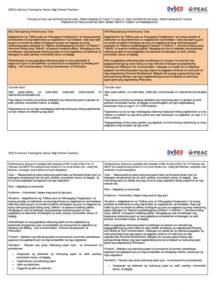 WORKSHOP 3 Translating An Intradisciplinal Performance Task To Multi ...
