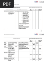 Action Verbs For AMT-Anb | PDF | Career & Growth
