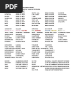 Too Many Types Spreadsheet | PDF