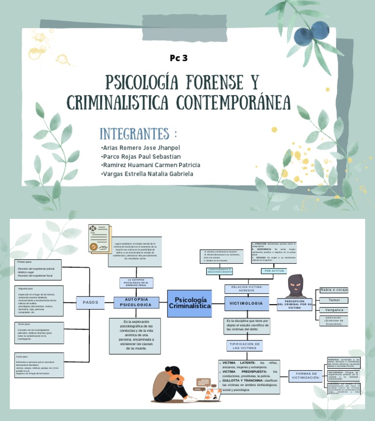 Psicología Forense - Mapa Mental | PDF | Victimologia | Justicia