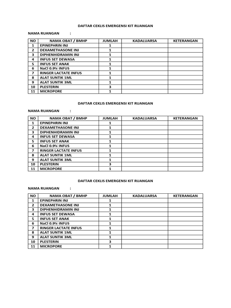 Daftar Ceklis Emergensi Kit Ruangan | PDF
