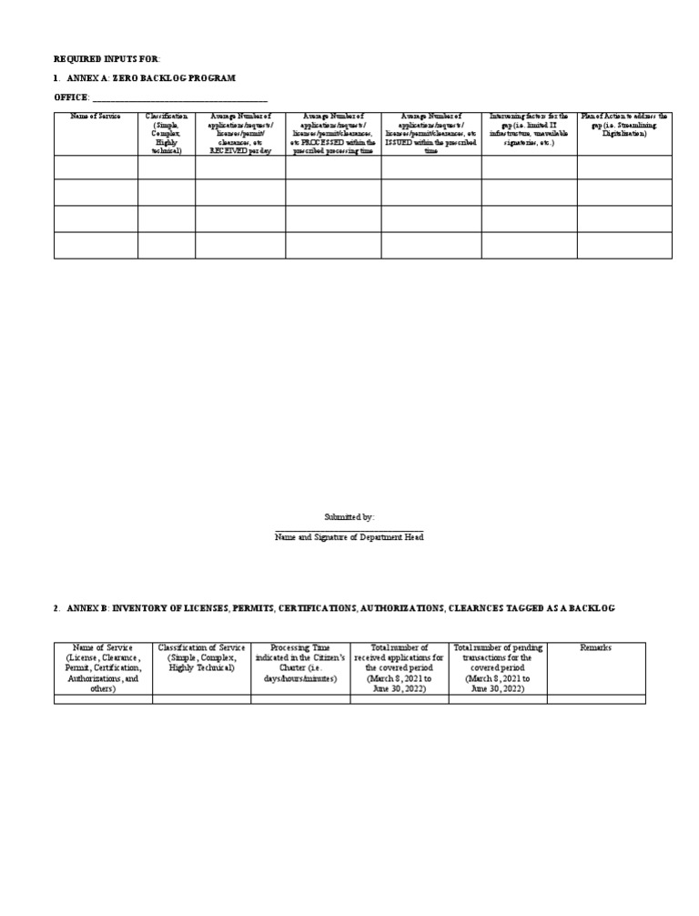 ARTA ANNEX A and B | PDF | Computers | Technology & Engineering