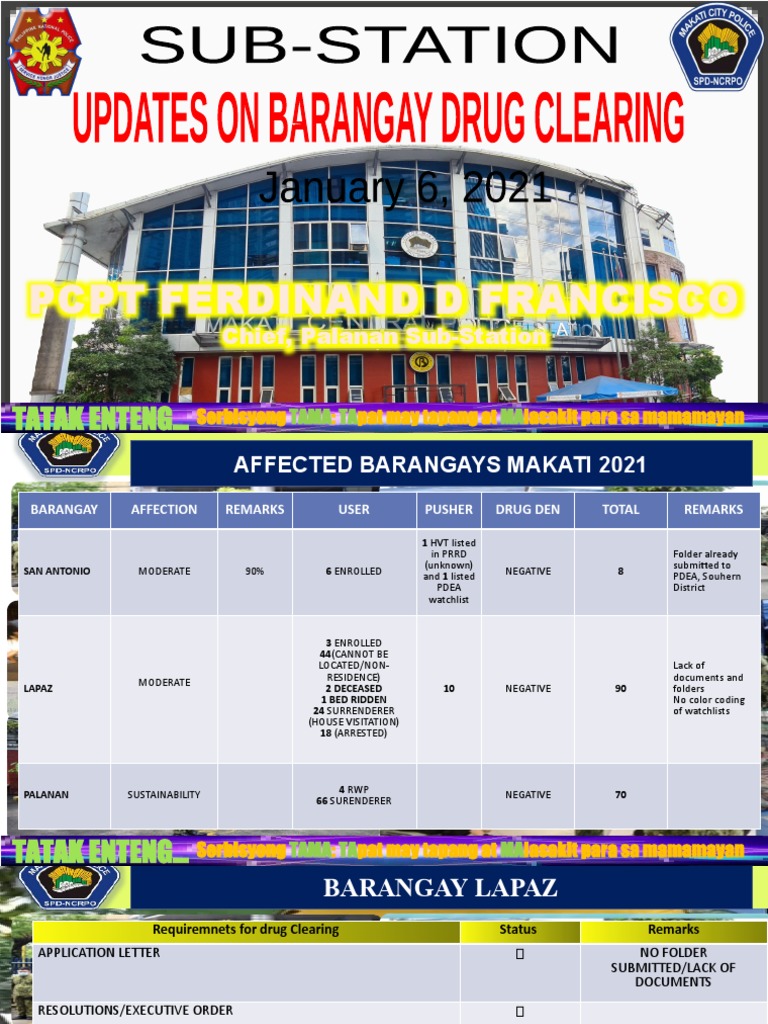 Makati Barangay Drug Clearing Report | PDF | Computing