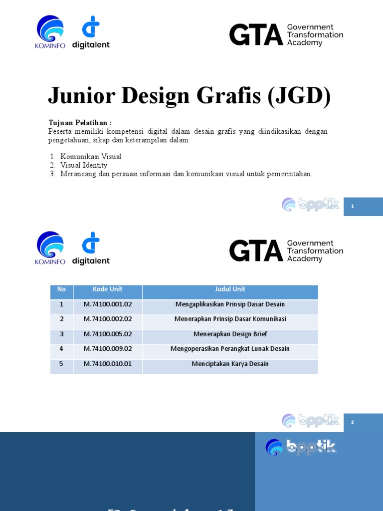 Pelatihan Desain Grafis Junior | PDF | Seni