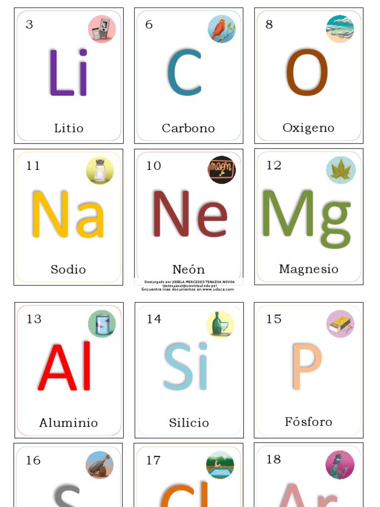 Cartillas de Los Elementos Quimicos112212 | PDF | Platino | Compuestos ...