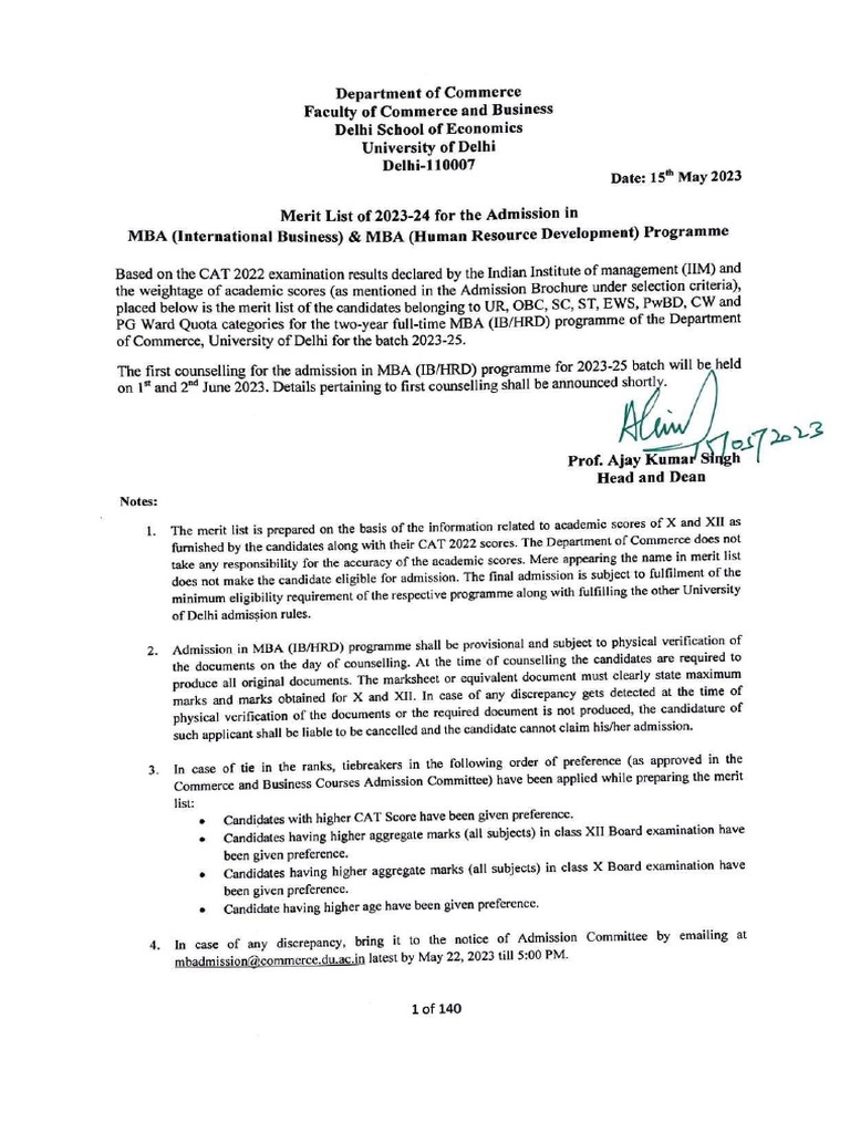 Merit List Mba (Ib HRD) - 2023-25 | PDF