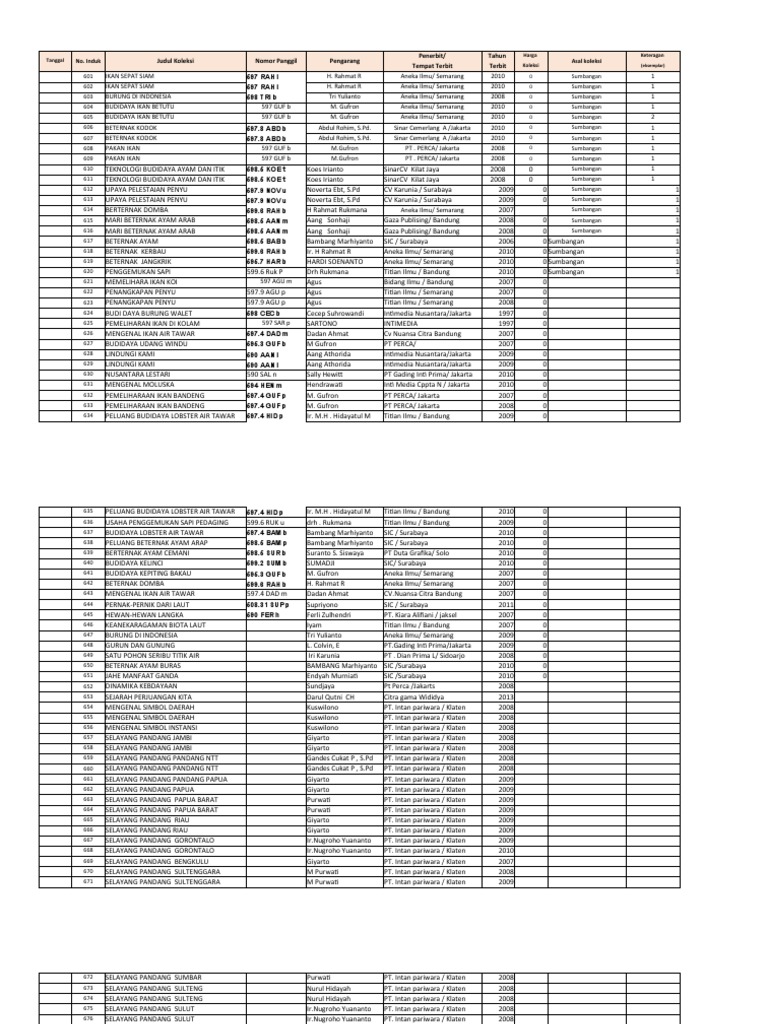 Buku Induk Perpust - 600 | PDF