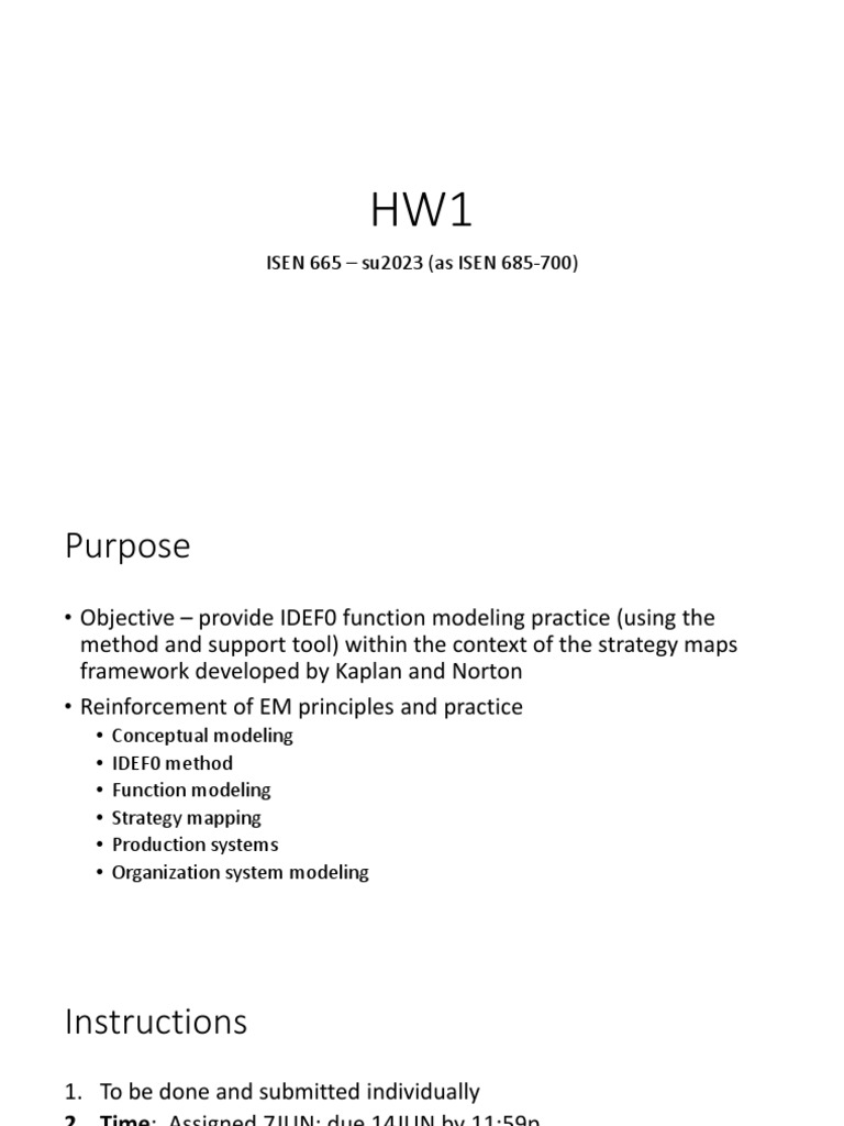 IDEF0 Model for Productivity Improvement | PDF | Computing | Economies