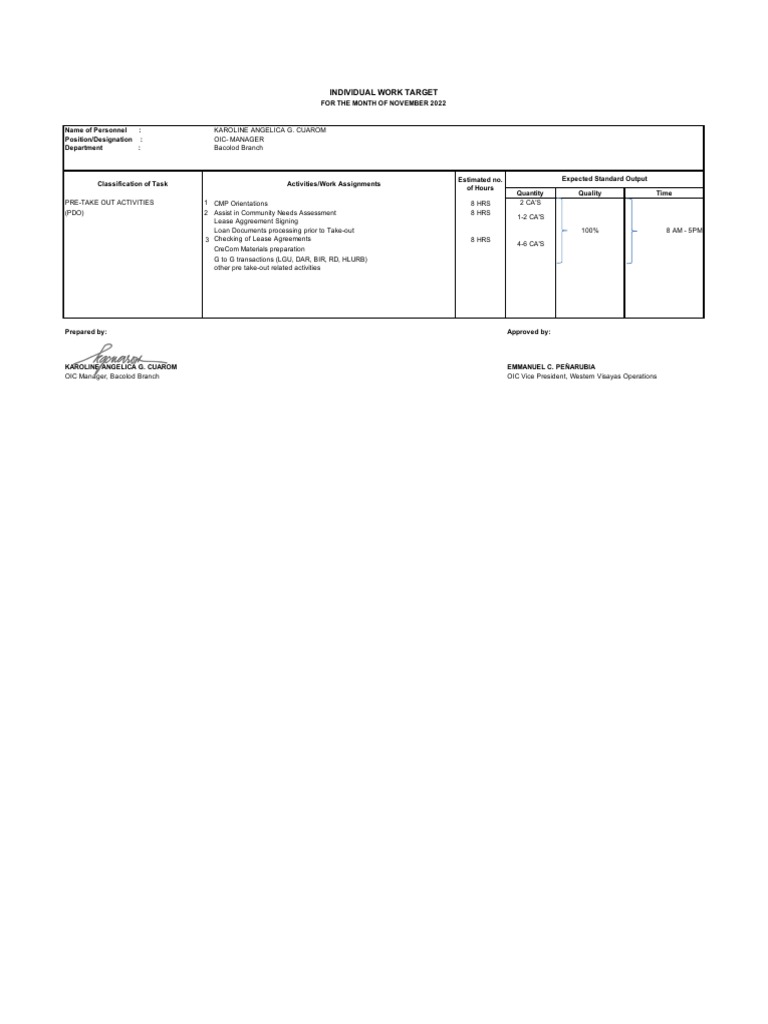 IWT (Nov2022) - Agency Hired - BACOLOD | PDF