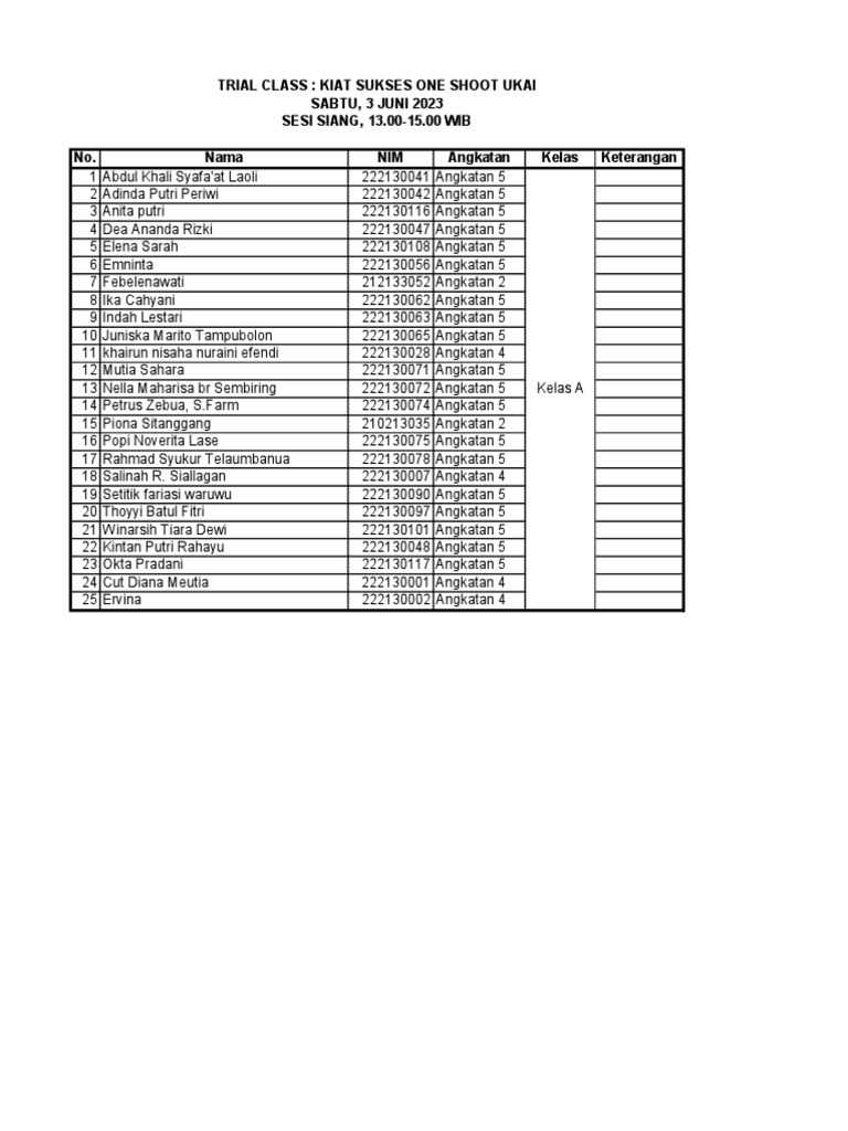Trial Class Sesi Siang | PDF