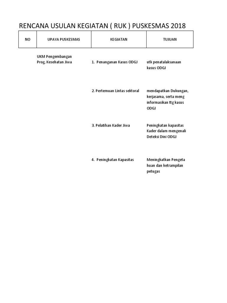Ruk Batra 2020 | PDF