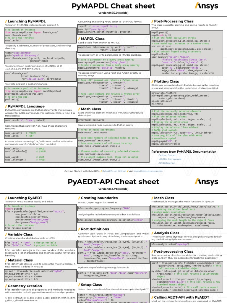 PyAnsys Cheat Sheets | PDF