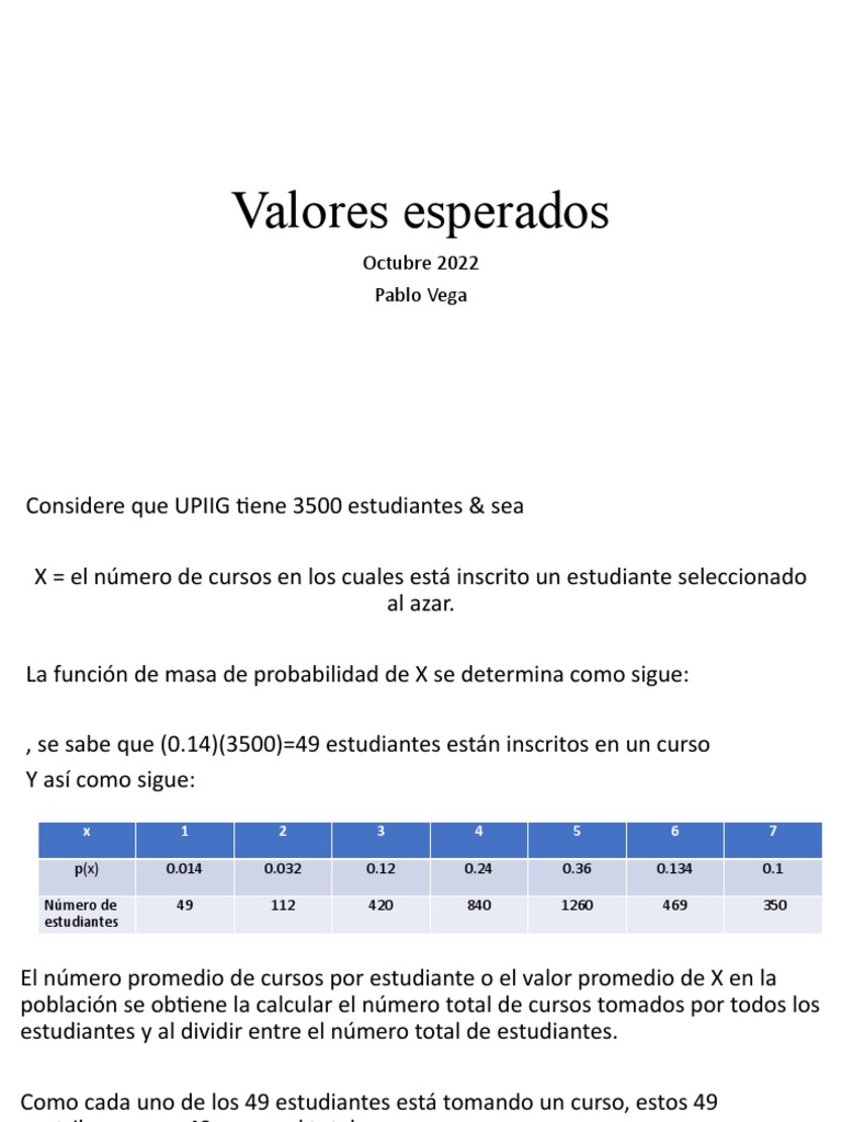 Esperanza Condicional en Distribuciones | PDF | Diferencia | Valor esperado