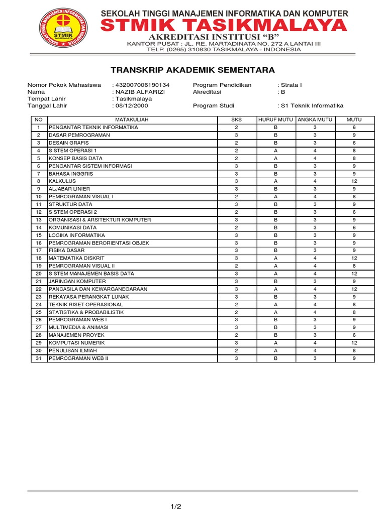 Transkrip Akademik Sementara Datanama Mahasiswa 2 | PDF