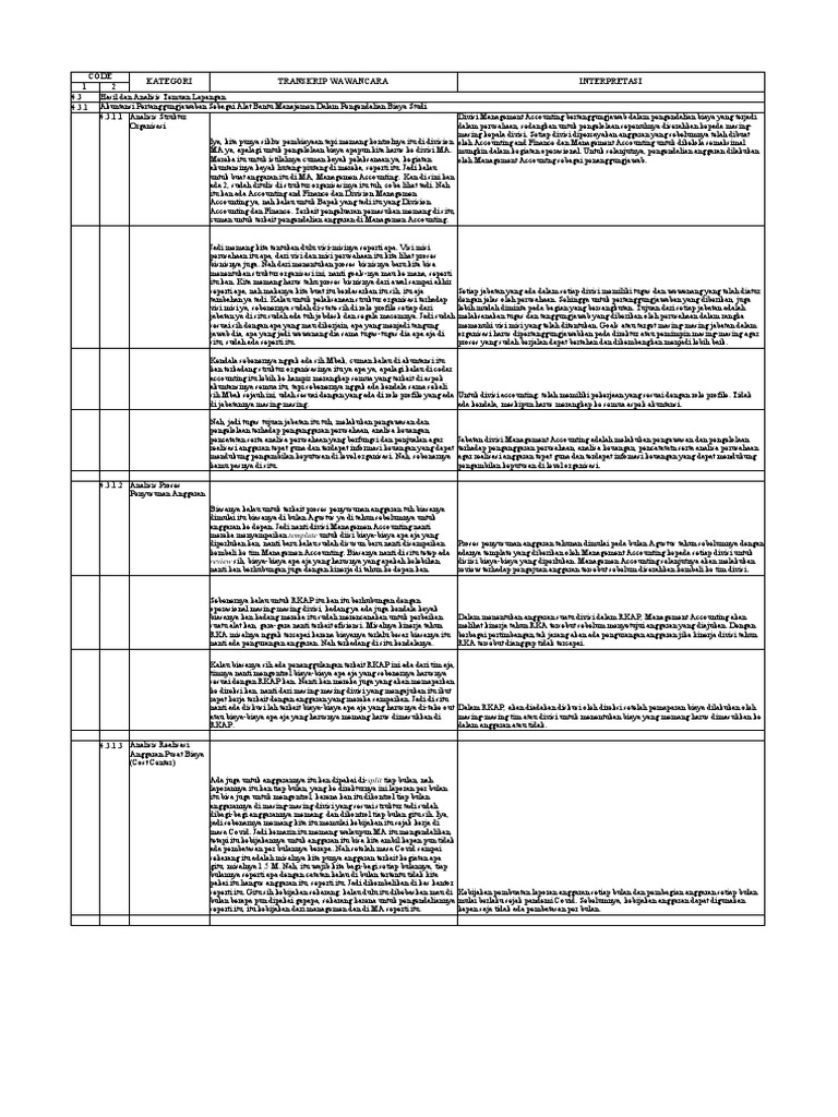 Transkrip Verbatim | PDF