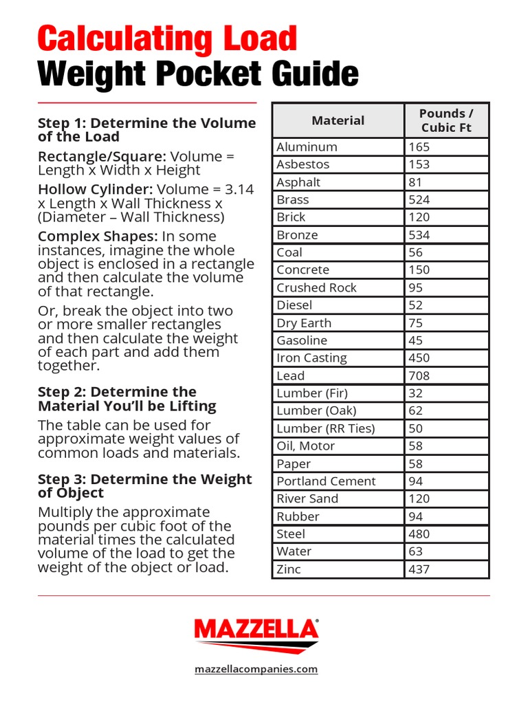 Load Weight Calculation Guide | PDF | Volume | Foot (Unit)