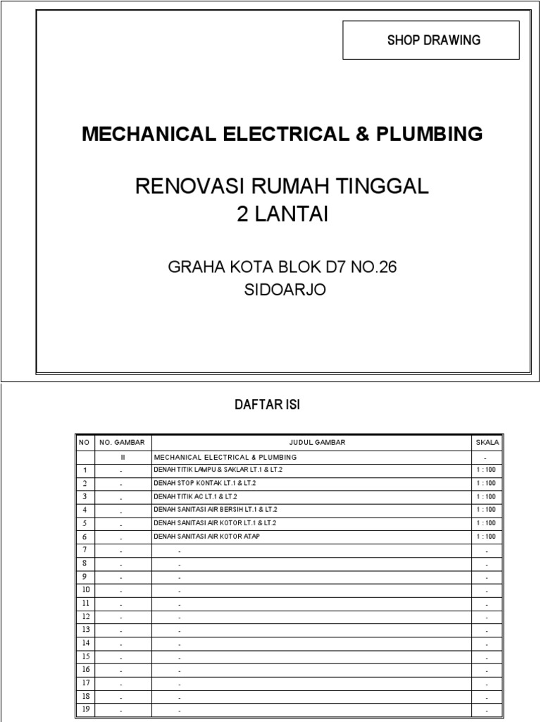 (Rev) Mep - Renovasi Rumah Tinggal BP Cahyo | PDF
