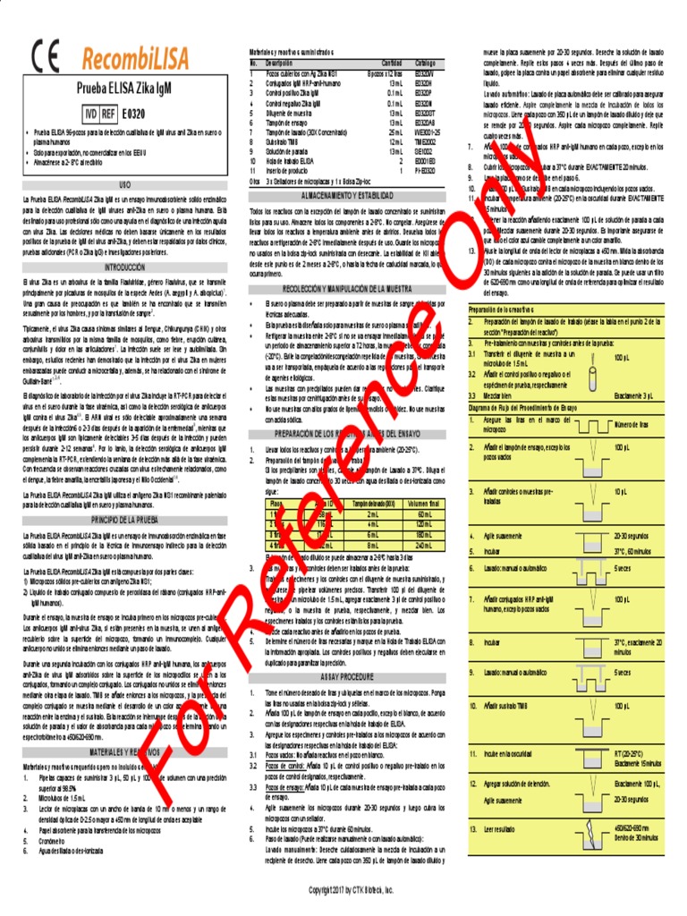 CTK Recombilisa | PDF | Fiebre del zika | Elisa