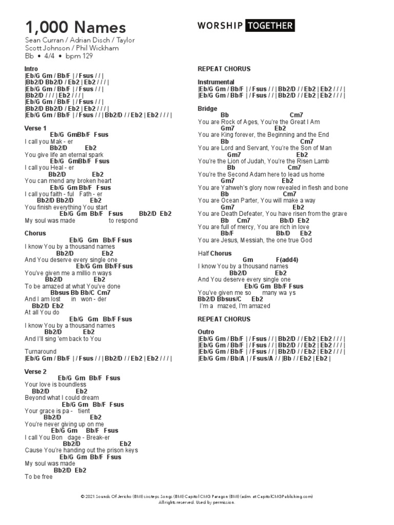 1,000 Names CC | PDF