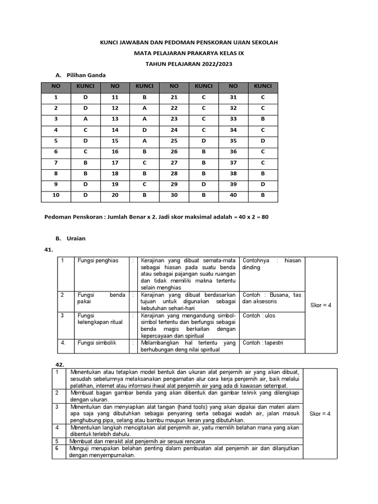 Kunci US Prakarya IX 2023 | PDF