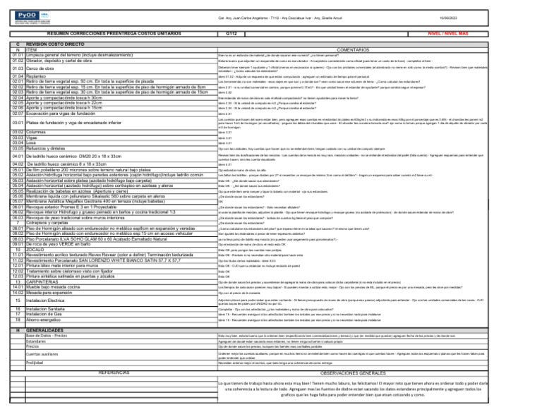 Cat. Arq. Juan Carlos Angelome - T113 - Arq - Cacciabue Ivar - Arq ...