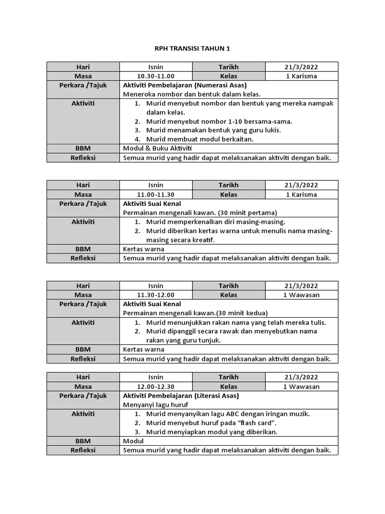Rph Transisi Tahun 1 | PDF