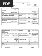 Camp Management Plan | PDF