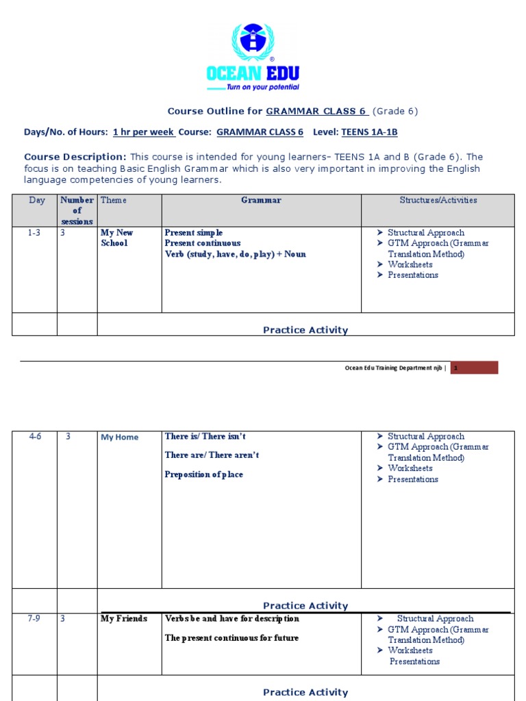 Course Outline For Grade 6 | PDF | English Grammar | Morphology