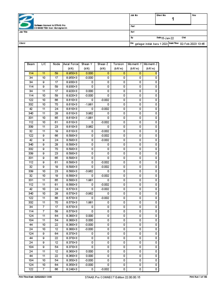 Axial | PDF | Application Layer Protocols | Distributed Computing Architecture