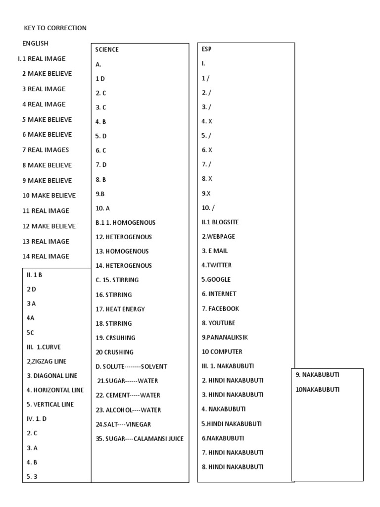 Key To Correction English Science Espfil | PDF