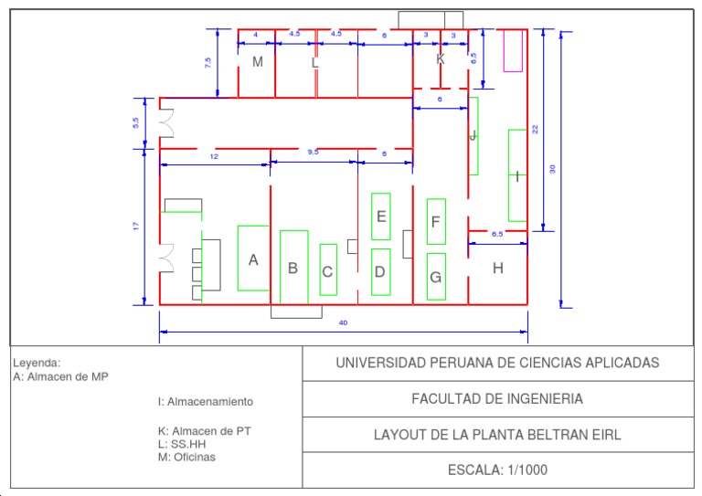 Layout Pdf