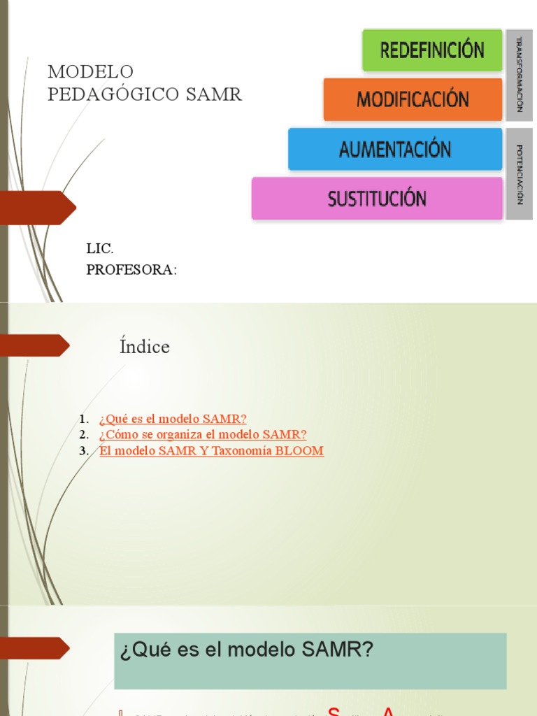 Modelo Tpack | PDF | Enseñando | Aprendizaje