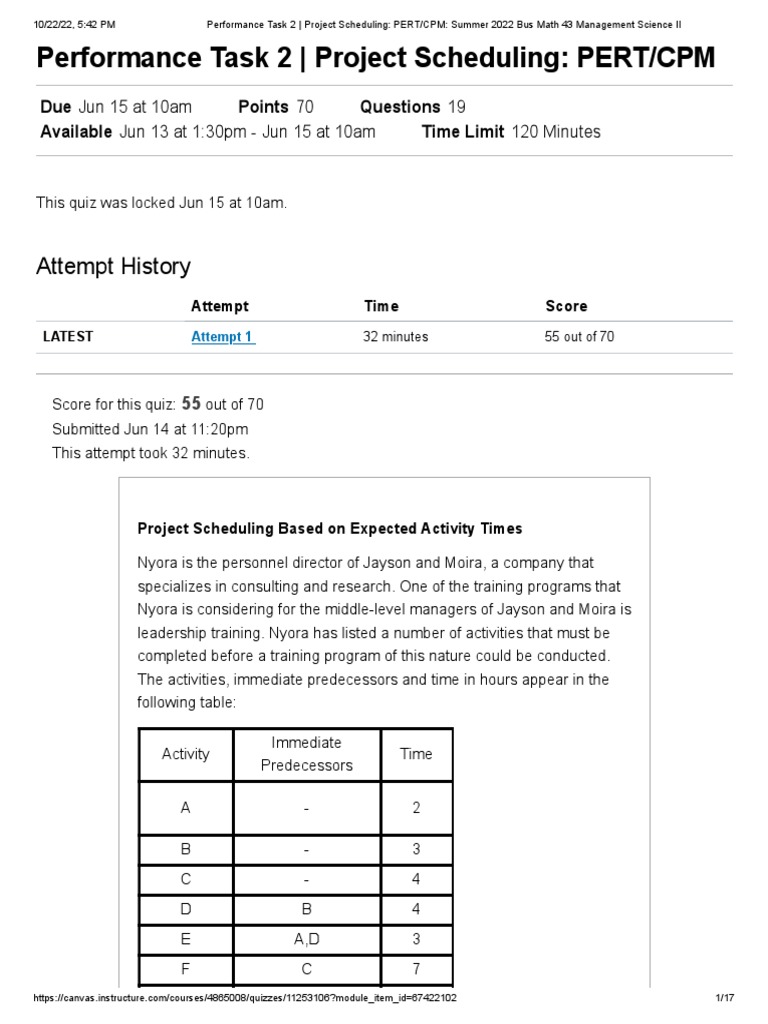 Performance Task 2 Project Scheduling PERT CPM Summer 2022 Bus Math 43 ...