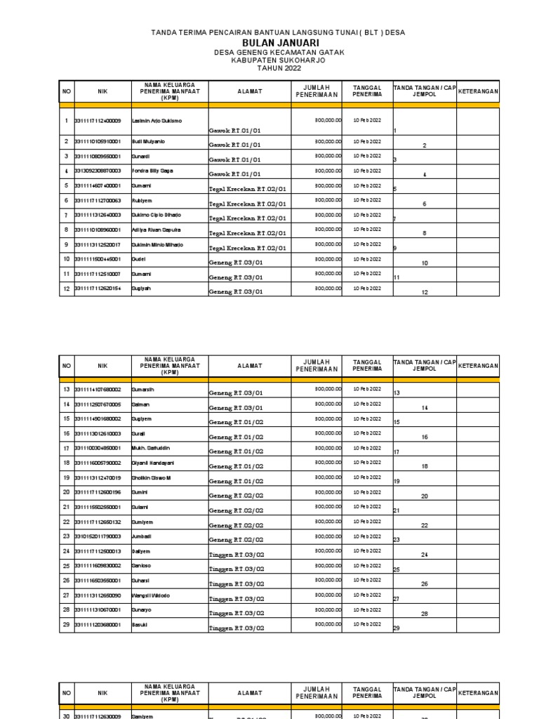 Tanda Terima Blt | PDF
