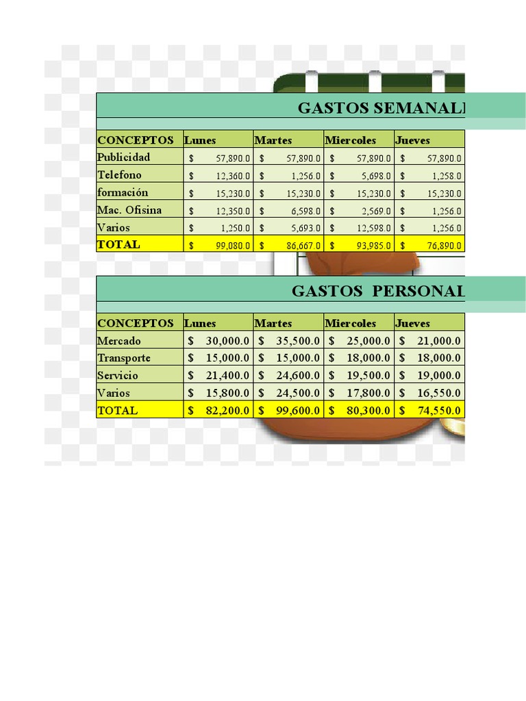 Gastos Semanales | PDF