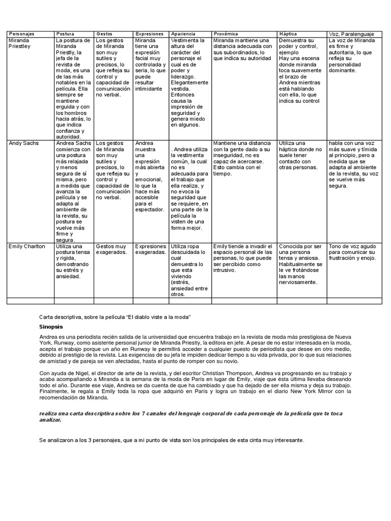 U3 - Act Integradora - Gumeta Ovilla Jorge Adrian Carta Descriptiva | PDF | Conceptos ...