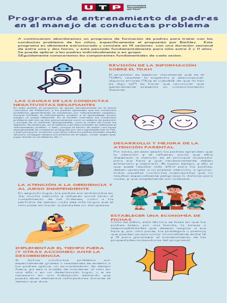 Infografia Entrenamiento de Padres | PDF | Comportamiento | Reforzamiento