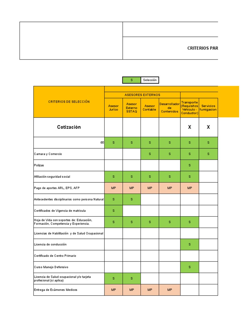 Matriz de Criterios | PDF Matriz de Criterios | PDF