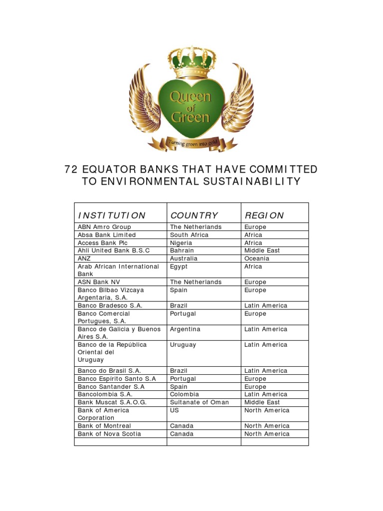 Equator Banks Environmental Sustainability | PDF | Economy Related ...