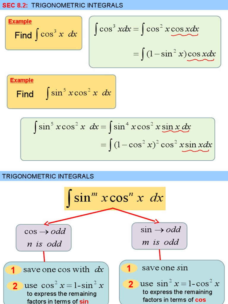 Trigonometric Integrals | PDF | Trigonometric Functions | Angle