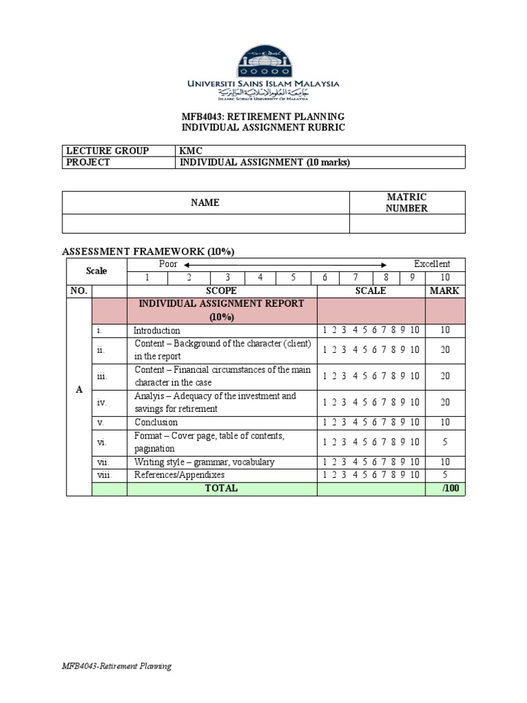 A222 MFB4043-Rubric Individual Assignment Report | PDF
