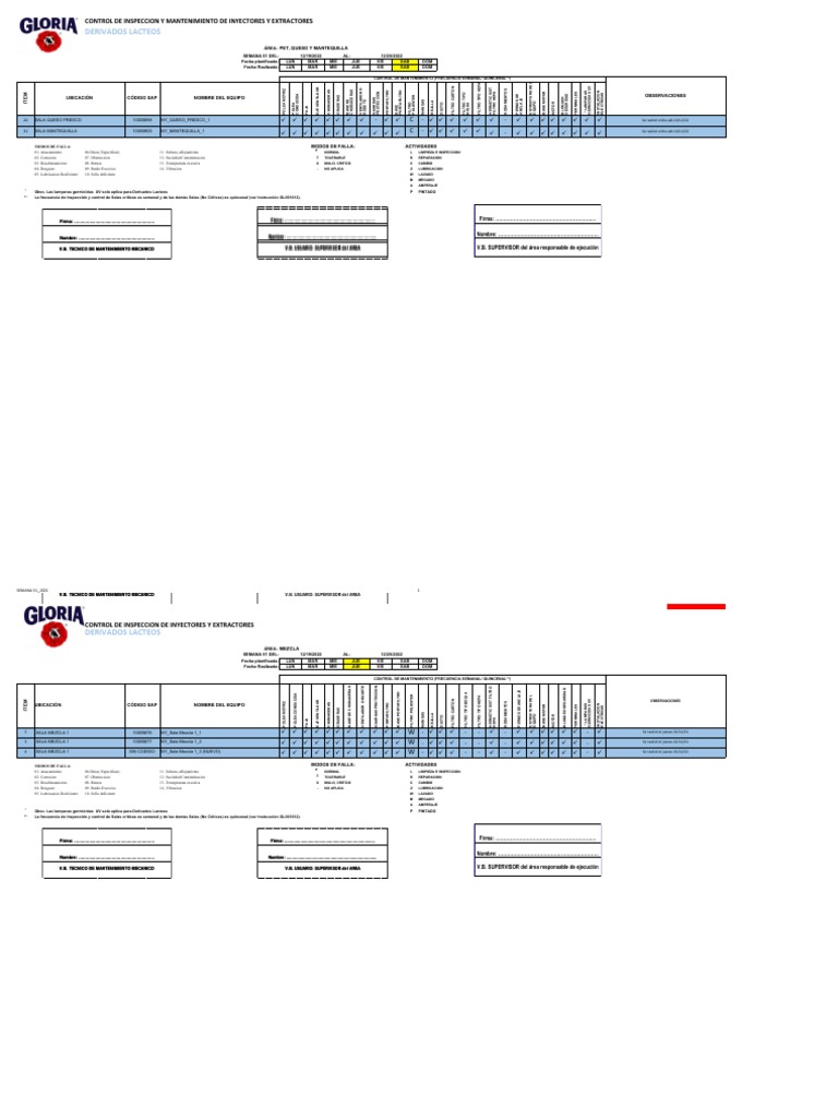Cartilla de Inspeccion Dla - Semana 51 - 2022 | PDF