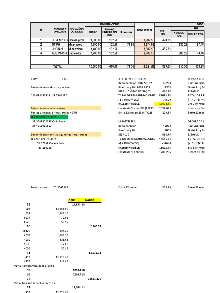 Ejemplo Planilla | PDF | Sueldos y salarios | Distribución de ingresos del factor
