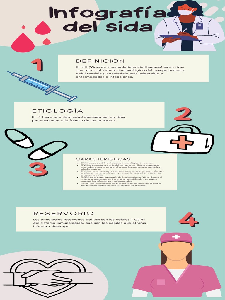 Infografia Del Sida | PDF | VIH | VIH / SIDA