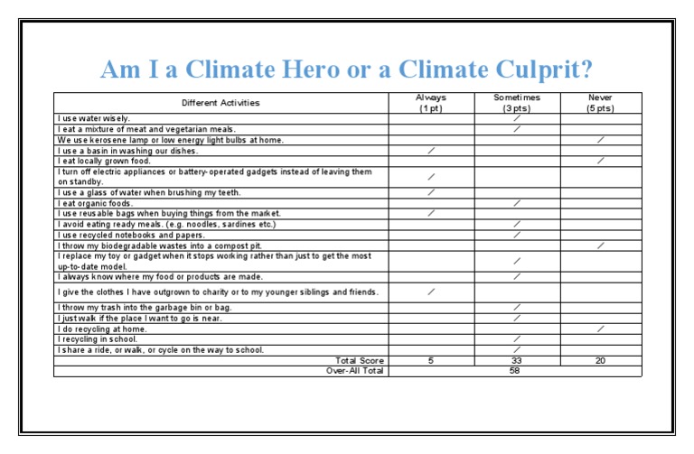 Am-I-a-Climate-Hero-or-a-Climate-Culprit-2 | PDF | Economy And The ...