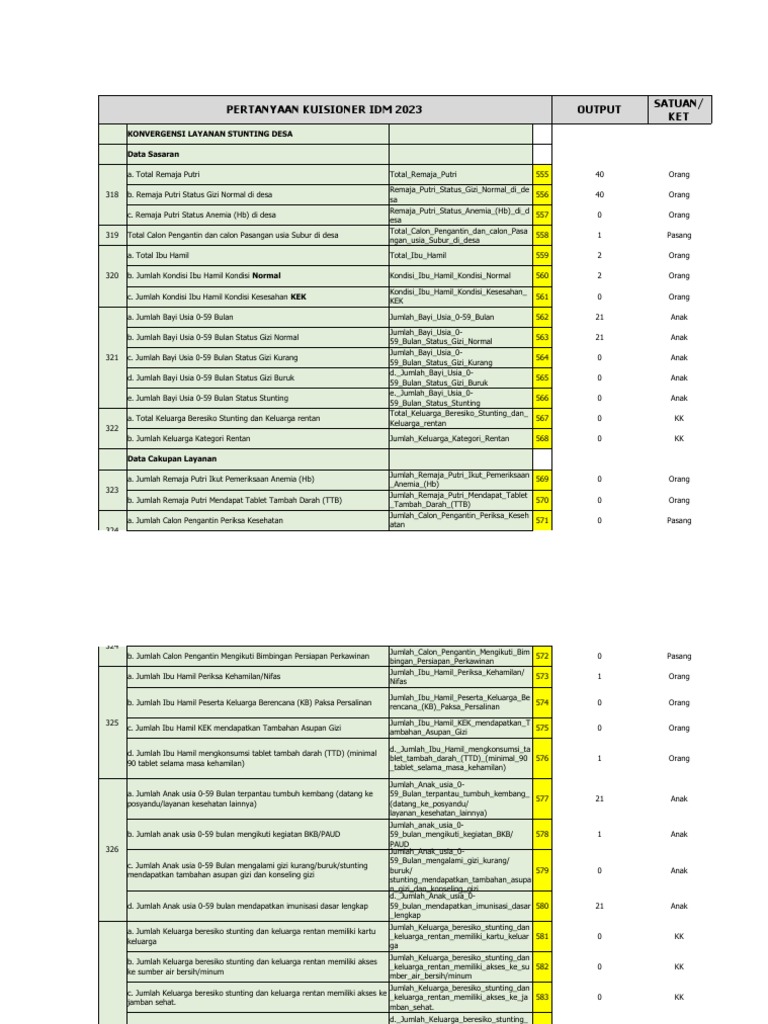 Temp - Stunting (Data Dari Tim Pendamping Keluarga) - 1 - 073800 | PDF